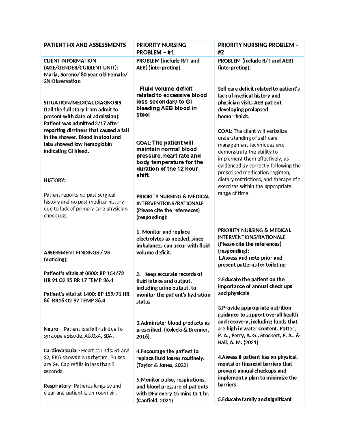 NUR 302: Patient Assessment & Priority Nursing Problems for Maria, 80 y ...