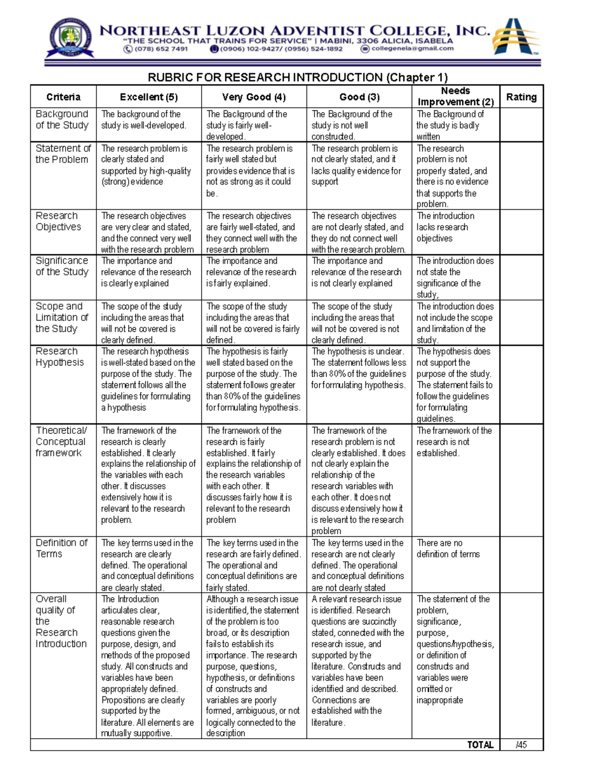 Rubric-FOR- Research- Introduction - RUBRIC FOR RESEARCH INTRODUCTION ...