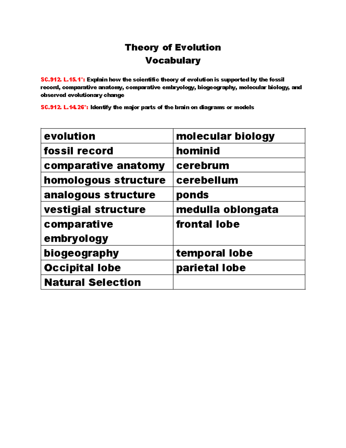 Evolution- Vocabulary - Theory of Evolution Vocabulary SC. L.15 ...