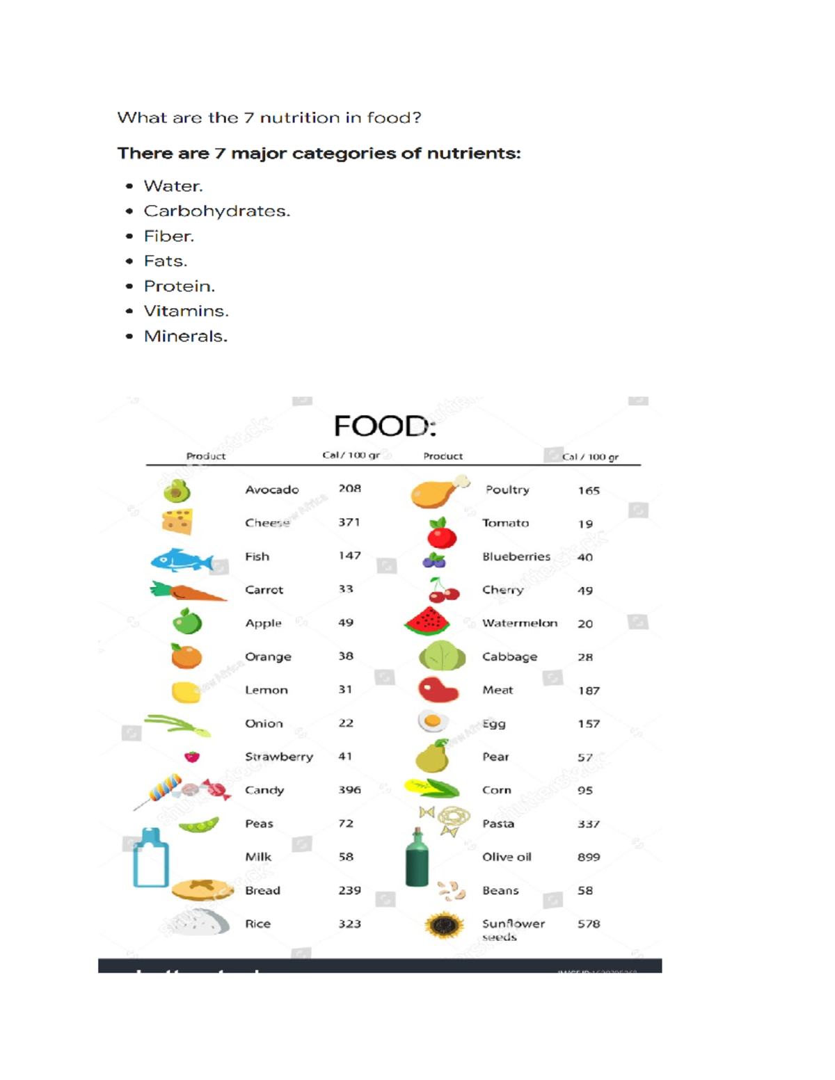 Diet Plan for PathFit: Understanding 7 Key Nutrients - Studocu