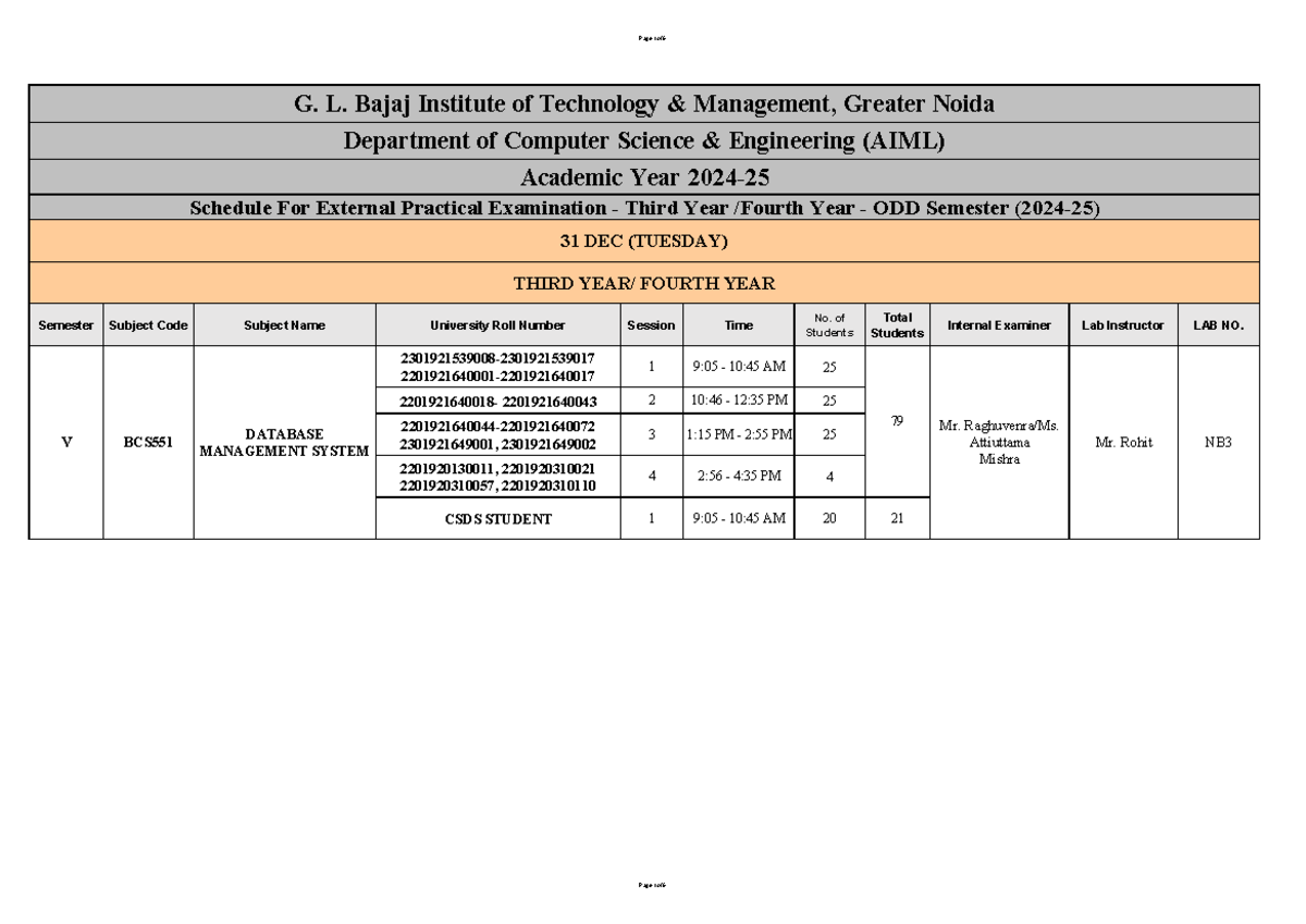 Revised External Practical Schedule ODD SEM 2024-25 - Semester Subject Code Subject Name ...