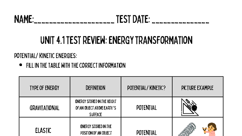 Unit 4.1 Test Review: Energy Transformation & Heat Transfer Concepts ...