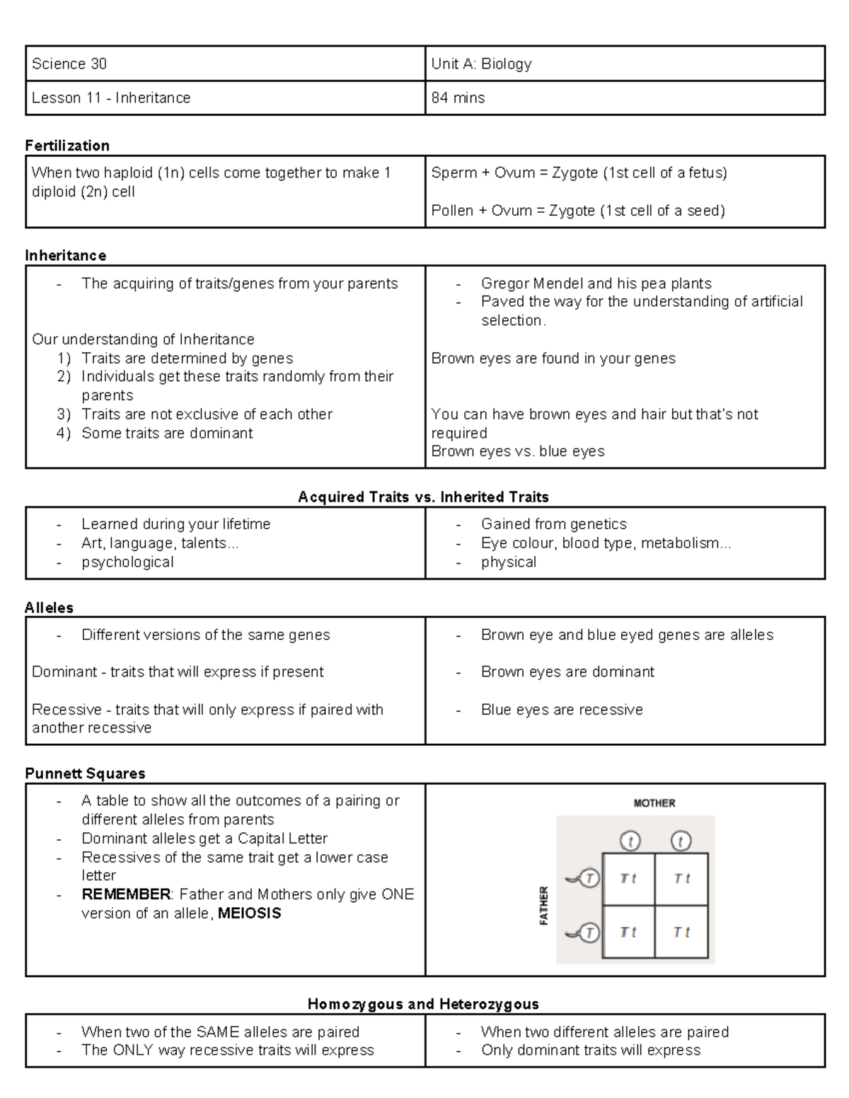 Science 30 Unit A: Lesson 11 - Inheritance Review & Practice - Studocu