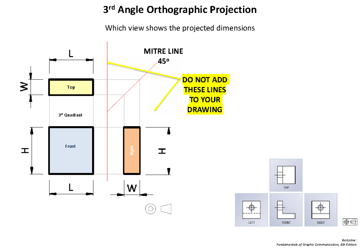3rd Angle Orthographic Projection: Views & Projected Dimensions - Studocu
