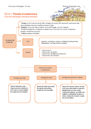 Estudo sobre Texto Poético: Estruturas e Tipos de Rima - Studocu