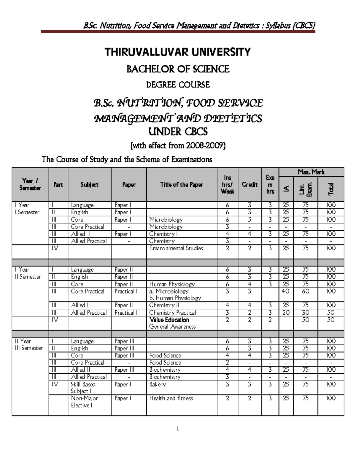 B.Sc. Nutrition, Food Service Management & Dietetics: Syllabus (CBCS ...