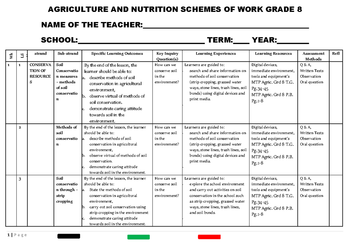 AGRICULTURE SCHEMES OF WORK GRADE 8: SOIL & WATER CONSERVATION - Studocu