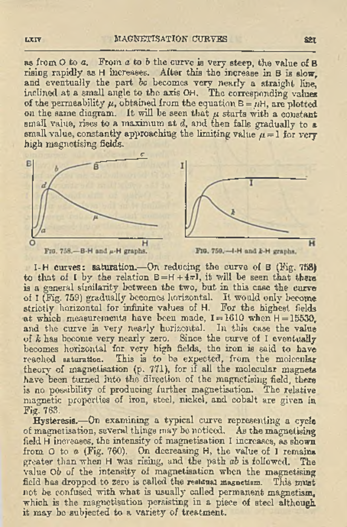 L X IY Magnetisation Curves Analysis - A Text Book of Physics 434 - Studocu