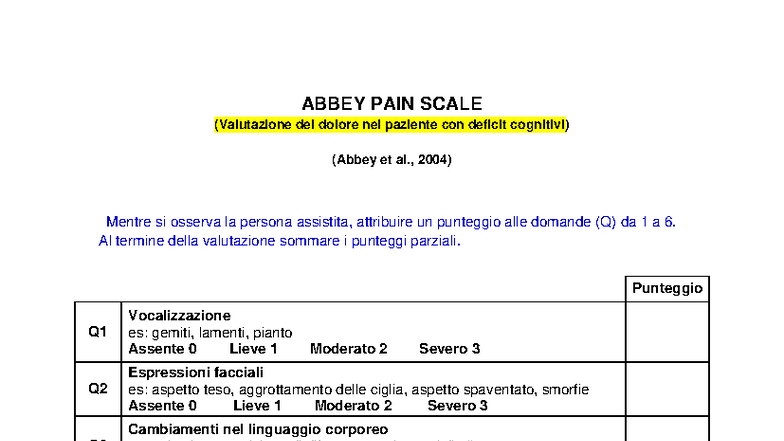 Abbey Pain Scale Evaluation for Cognitive Deficit Patients (Nursing ...