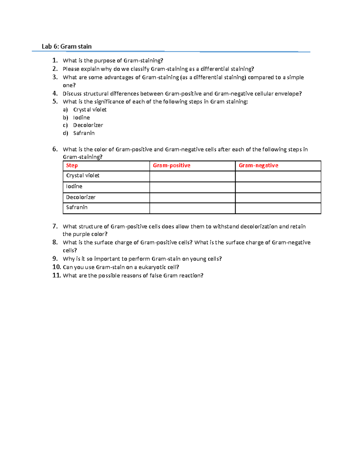 Lab 6: Gram Staining Analysis and Differential Techniques - Studocu