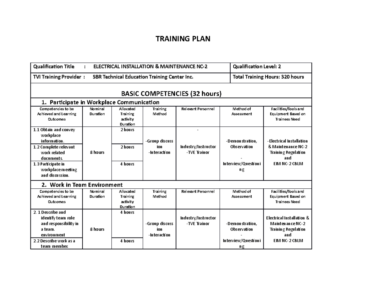 Training Plan for Electrical Installation & Maintenance NC-2 - Studocu