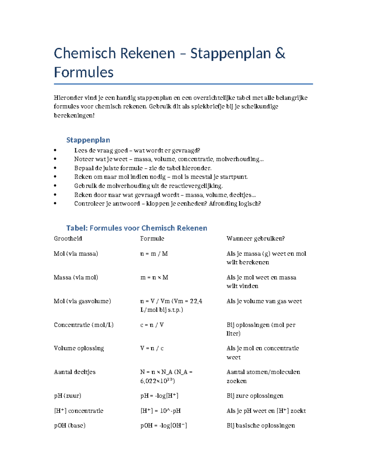 Chemisch Rekenen: Stappenplan en Formules voor Scheikunde - Studeersnel