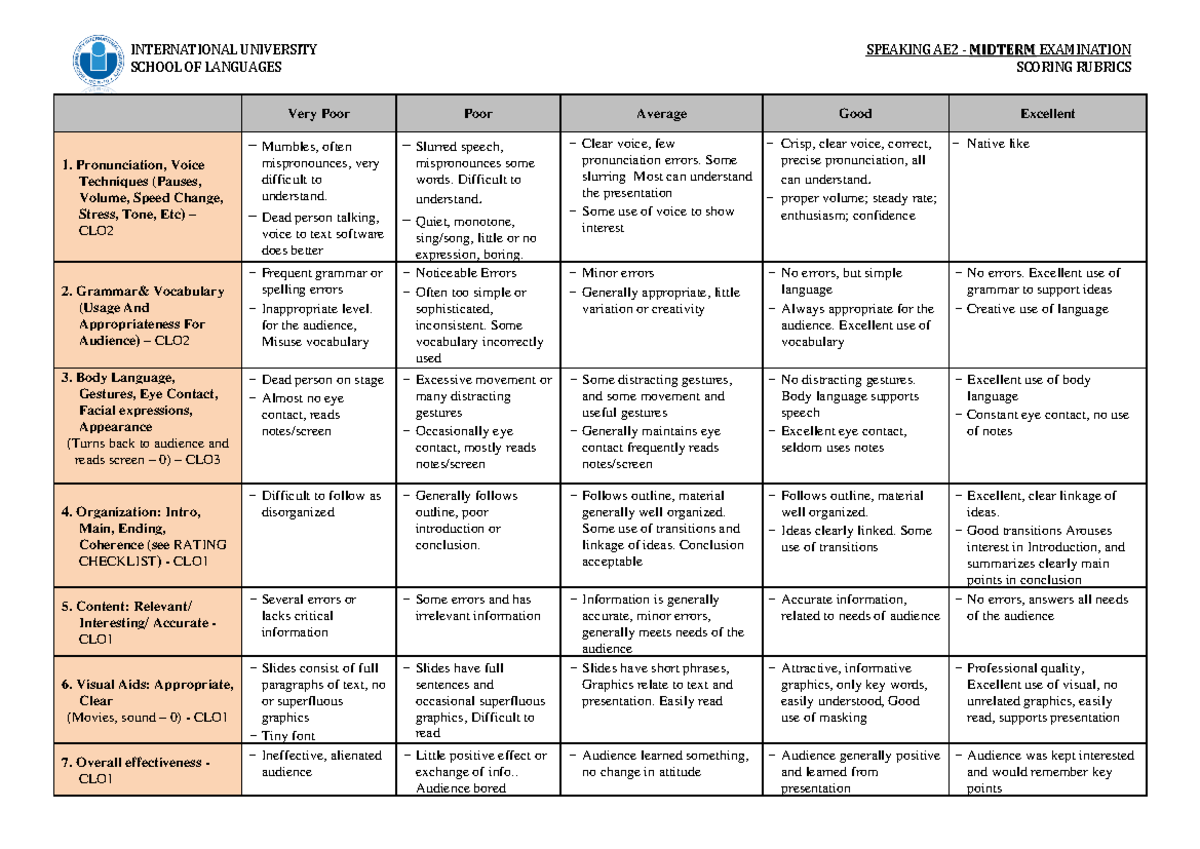 AE2 speaking Midterm 2425S1 - Score Sheet Rubrics - INTERNATIONAL ...