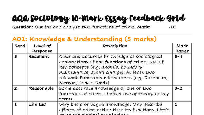 AQA Sociology Essay Notes: Functions of Crime Analysis - Studocu