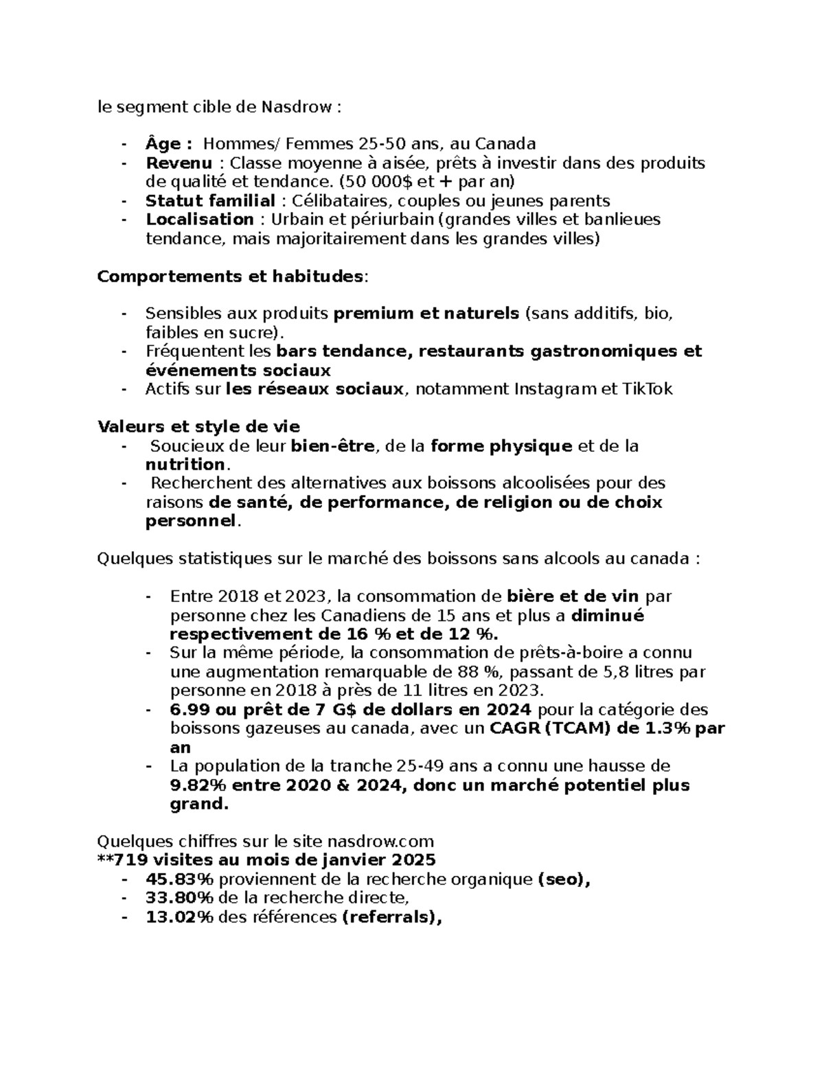 Le segment cible de nasdrow, Moha - le segment cible de Nasdrow : - Âge ...