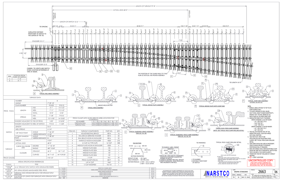 Arema Rail Specs 3 Foot Roof Raise In Northern Arizona Page 14
