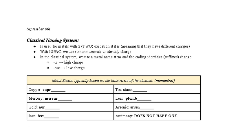 Chemistry Unit 1 Notes: Classical Naming System & Oxyanions - Studocu