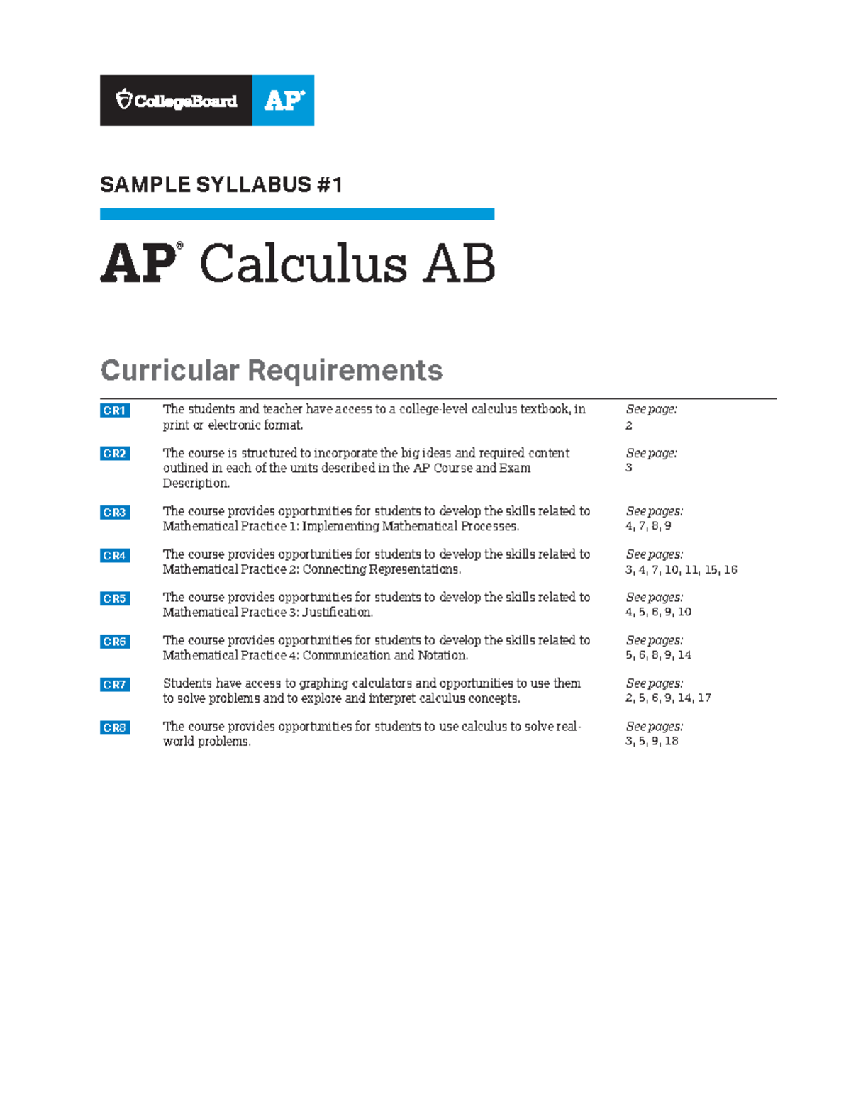 AP Calculus AB Syllabus - Curricular Requirements CR1 The students and ...