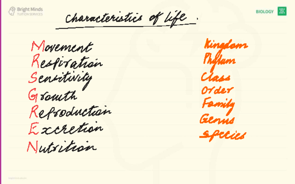 Bio 9 Chapter 1: Classification of Life and Organism Traits - Studocu