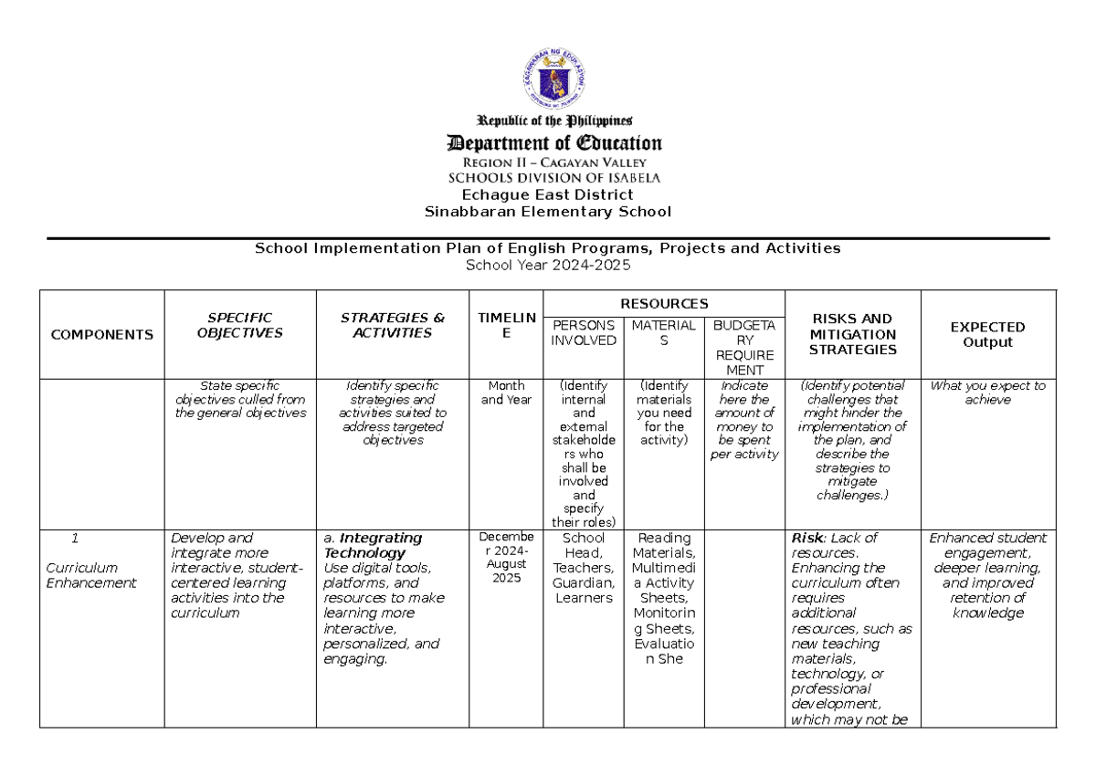 103301 School Implementation Plan for English Programs and Activities ...