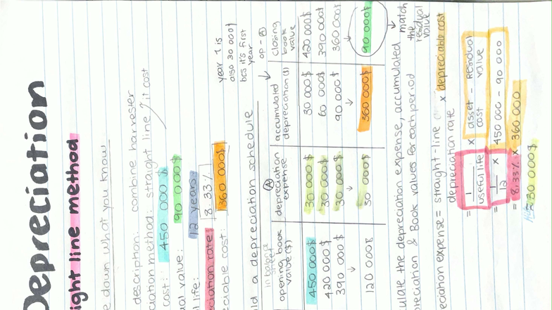 Depreciation Methods: Straight Line & Declining Balance Analysis - Studocu