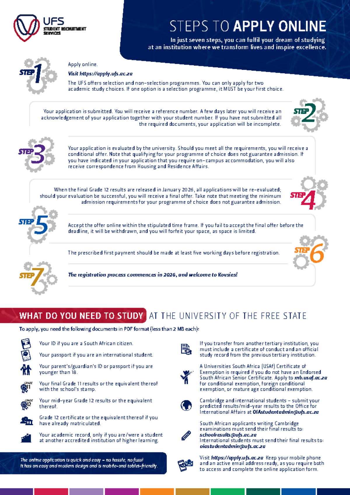 UFS SRS: Steps to Apply Online for 2025 Admission - Studocu