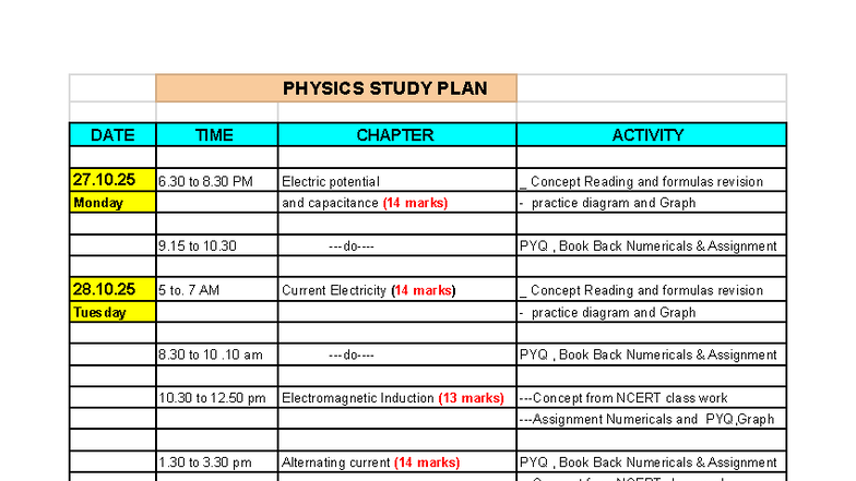PHYSICS STUDY PLAN CHAPTERS 1-7 REVISION & ACTIVITIES - Studocu