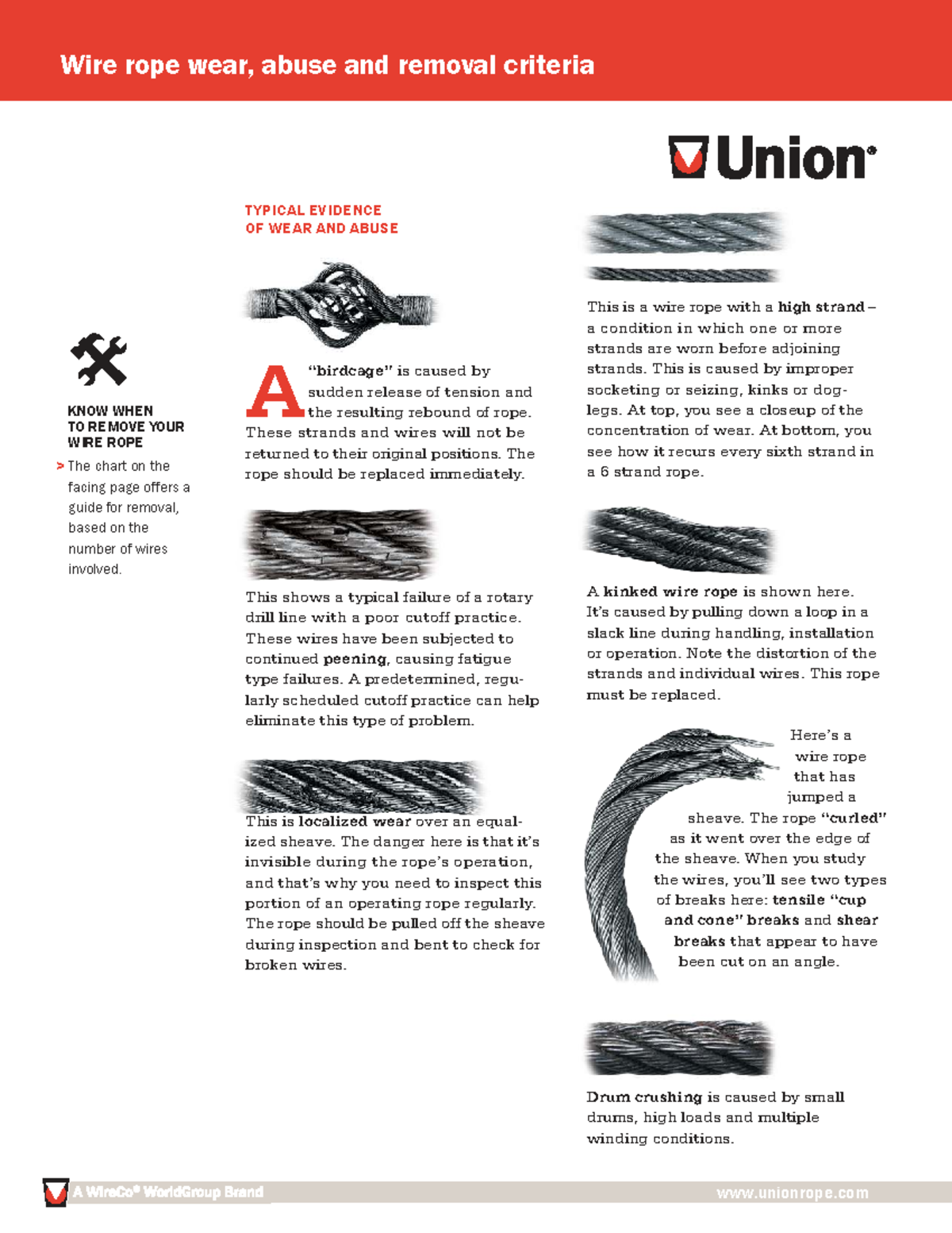 Wire Rope Wear Inspections: Criteria for Abuse & Removal - Studocu