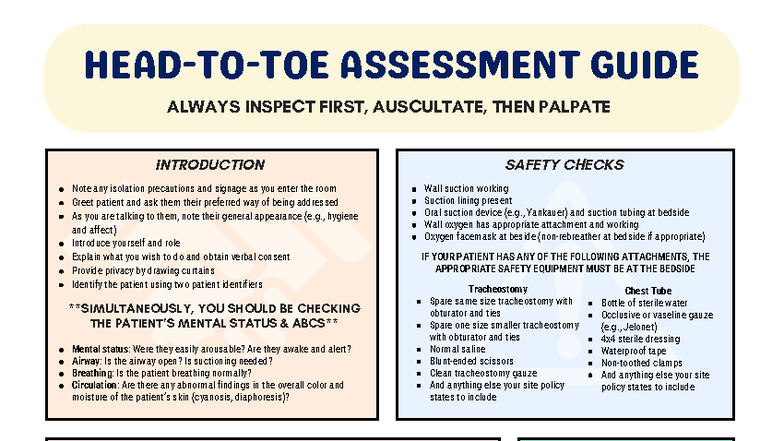 Head to Toe Assessment Guide (HCA 101) - Safety & Inspection Protocols - Studocu