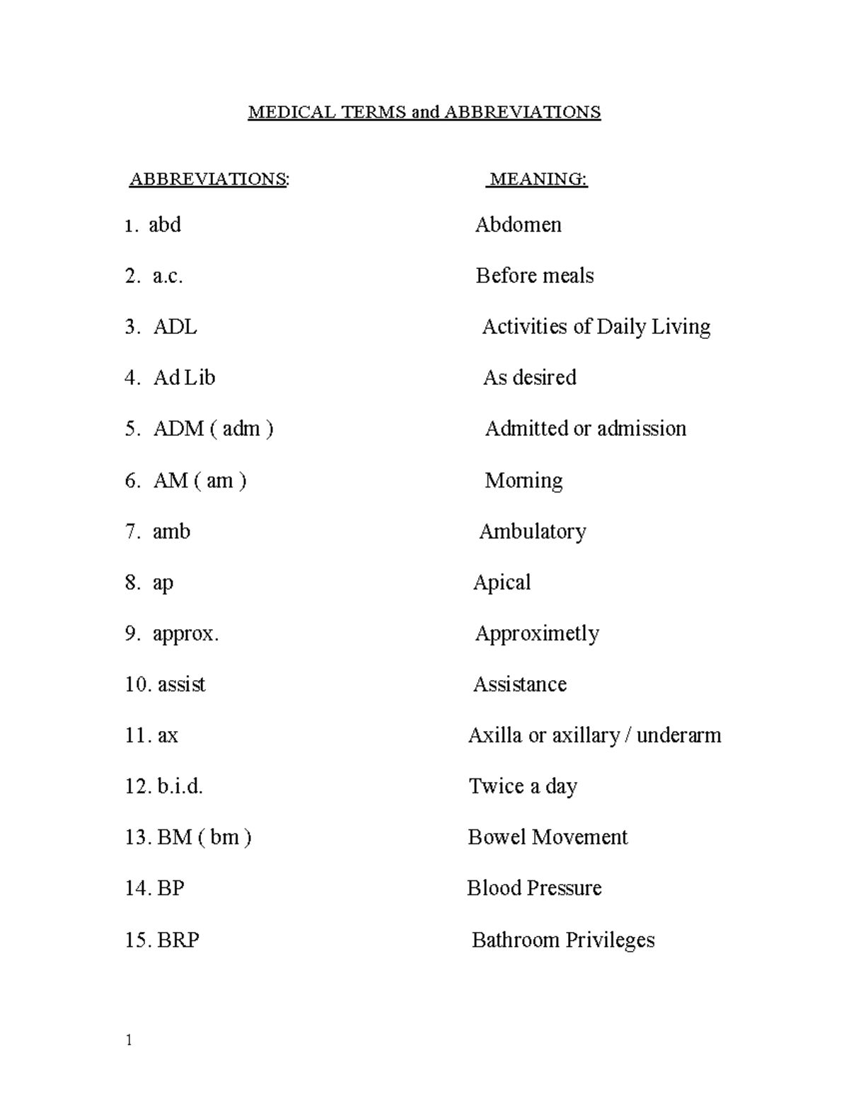 Medical Terms AND Abbreviations FOR Health Assistant Program - MEDICAL ...