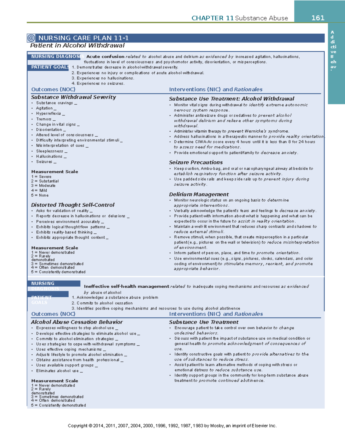 NURSING CARE PLAN for Alcohol Withdrawal: Nursing Diagnoses ...