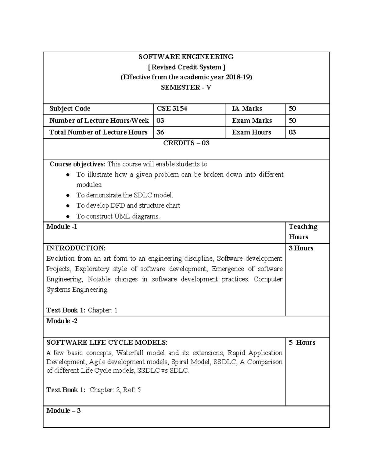 CSE 3154 Software Engineering Detailed Syllabus for Semester V - Studocu