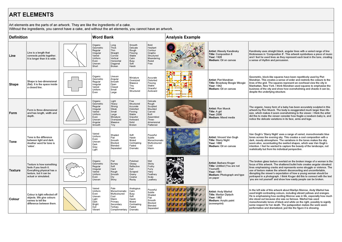 ART 101: Understanding Art Elements & Principles in Artwork - Studocu