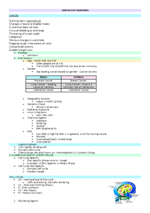 NCM 102 Health Education Module - Principles and Theories in Teaching ...
