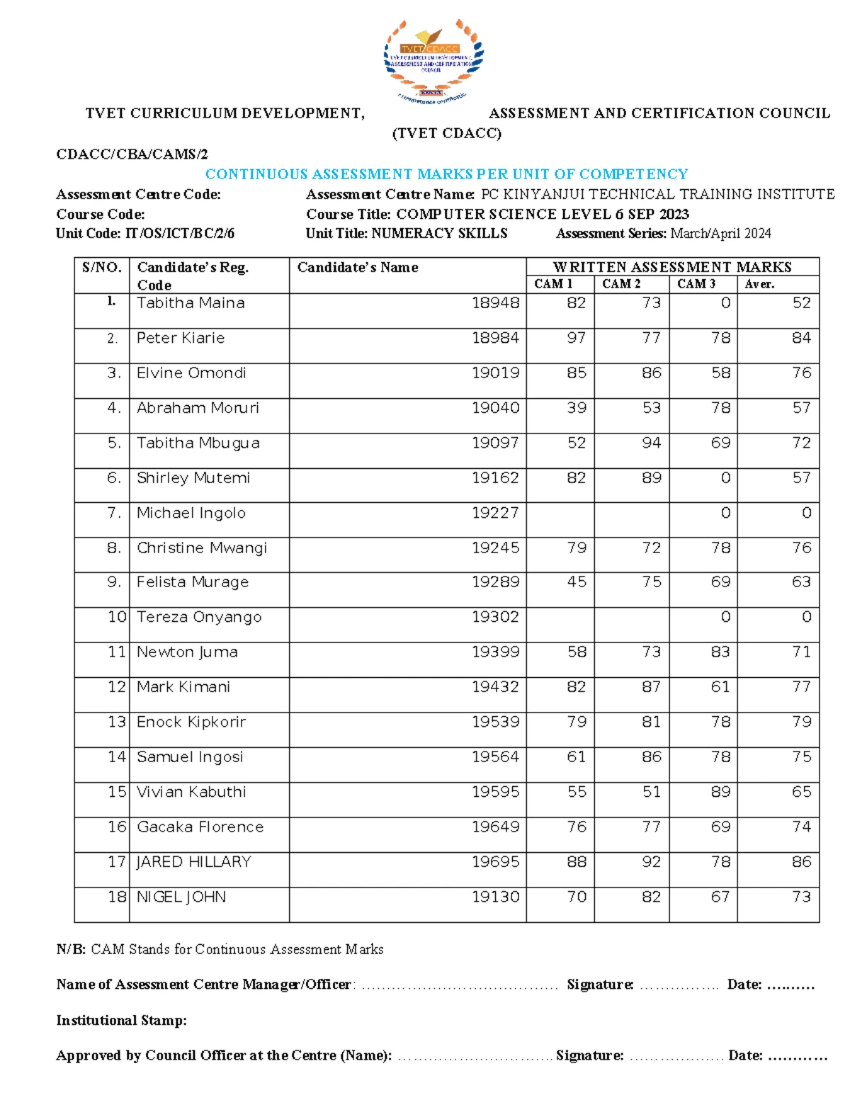 ICT Occupational Standards Level 5 - TVET CURRICULUM DEVELOPMENT ...