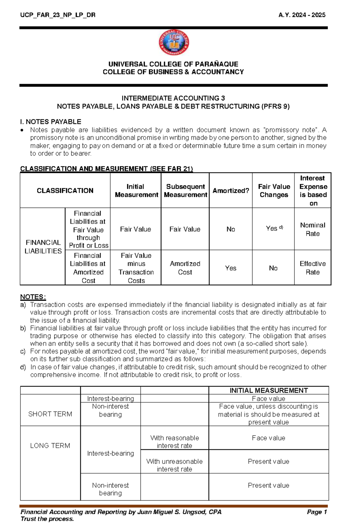 FAR 23 Notes Payable & Debt Restructuring: Key Concepts & Problems ...