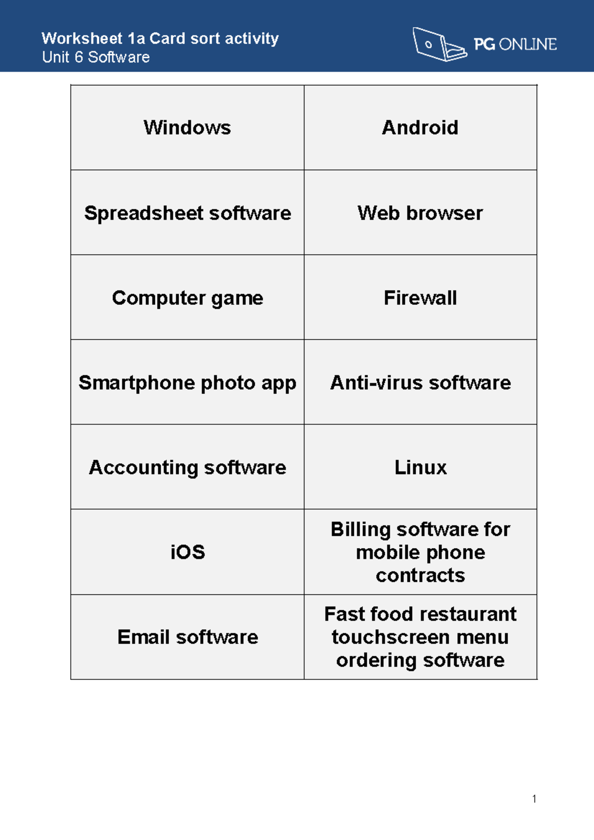 T1 Worksheet 1a Card sort activity to print - GHP 350 9 - Worksheet 1a ...