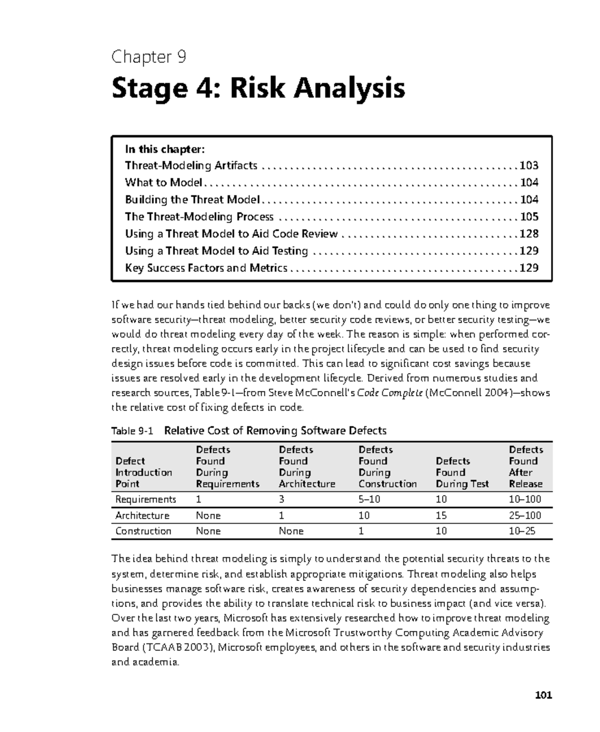 Chapter 9: Stage 4 - Risk Analysis in the Security Development Lifecycle (SDL) - Studocu