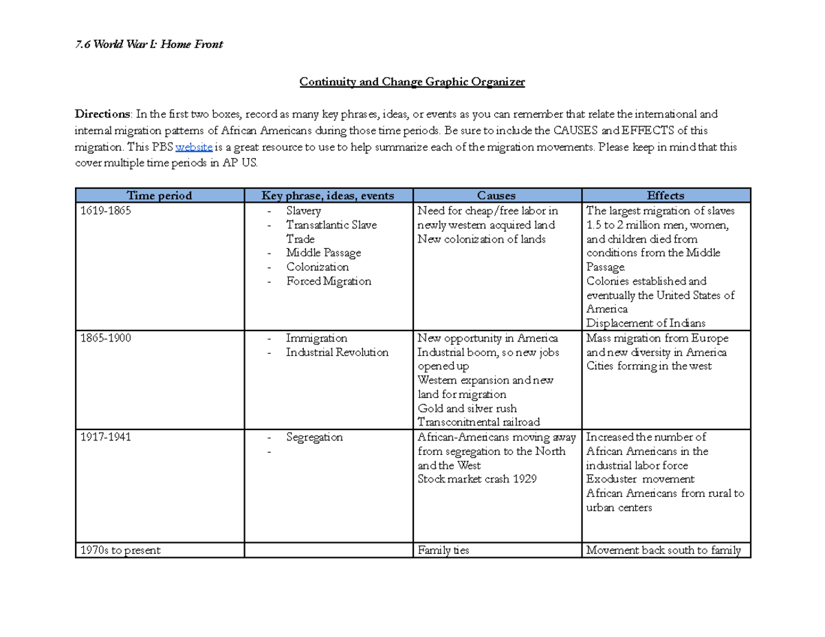 Continuity and Change Graphic Organizer - 7 World War I: Home Front ...