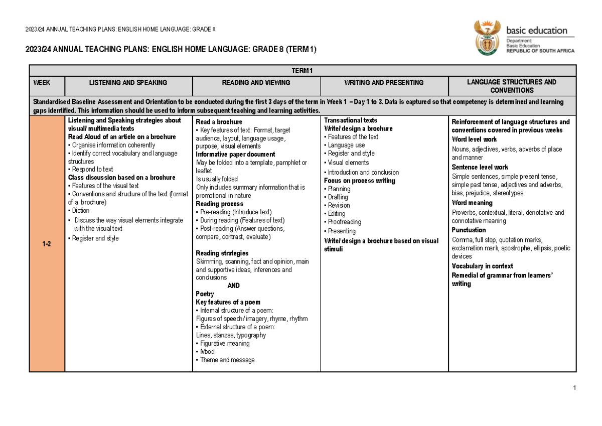 1.270 ATP 2023-24 Gr 8 English HL Teaching Plans: Term 1 & 2 - Studocu