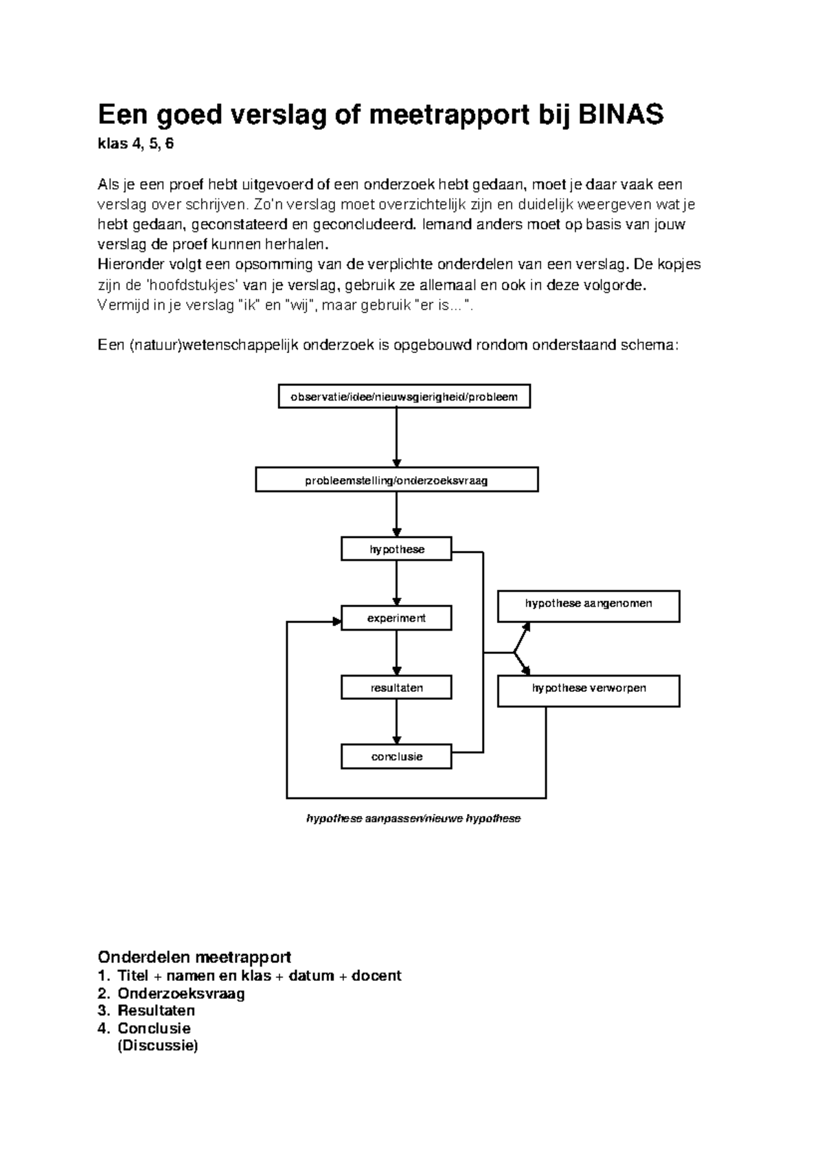 2. BINAS Verslaglegging Natuurwetenschappelijk Onderzoek Klas 456 ...