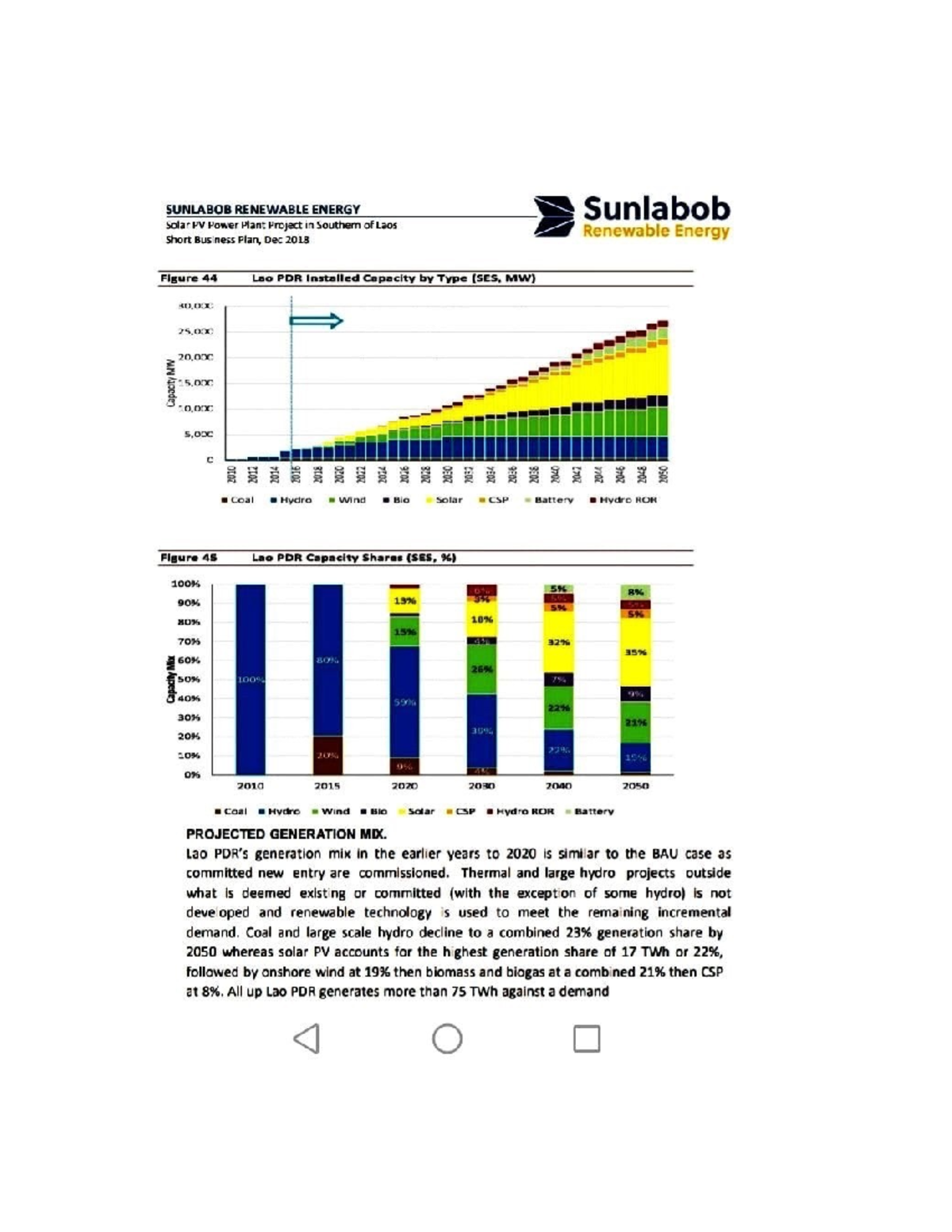SUNLABOB Z4095 RENEWABLE ENERGY: Solar PV Power Plant Project Plan ...