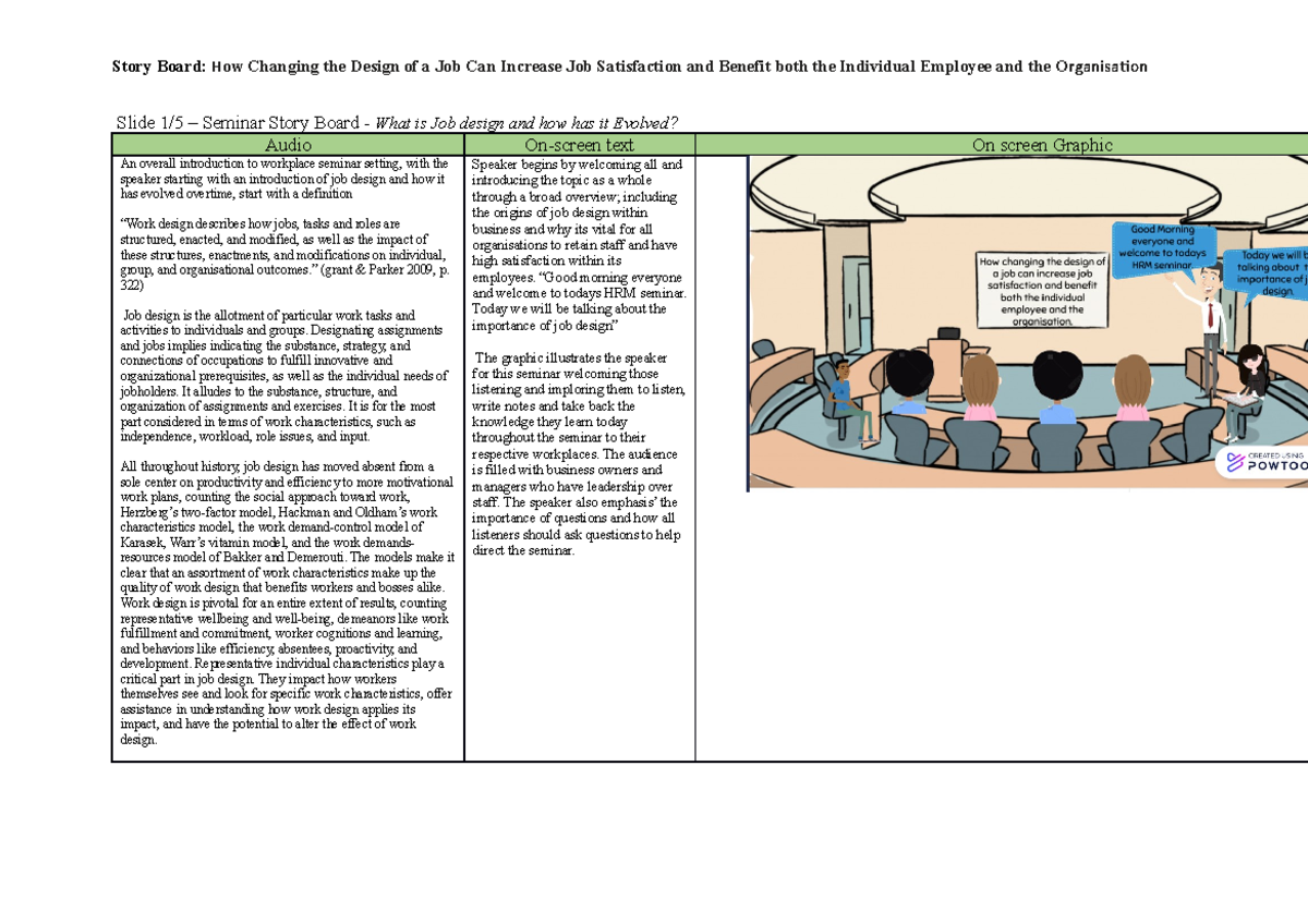 Storyboard-Final - Storyboard assignment - 21555 - Studocu