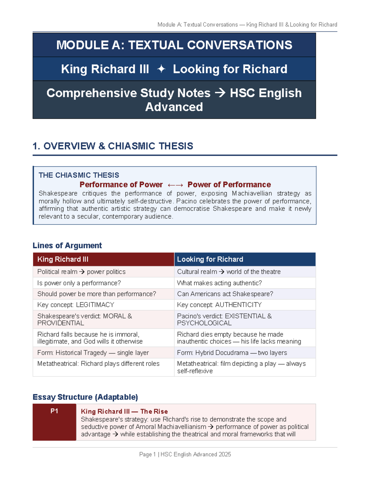 HSC English Advanced 2025: Module A Study Notes on King Richard ...