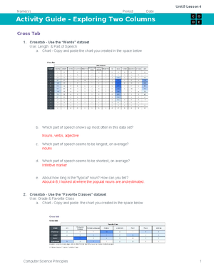 Activity Guide - Big, Open, and Crowdsourced Data - Unit 5 Lesson 5 - Unit 5 Lesson 5 - Studocu