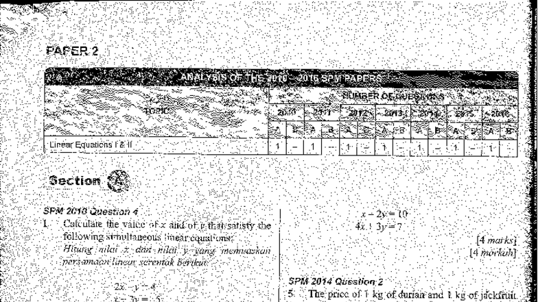 F5 Maths Revision: Analysis of SPM Papers 2010-2016 - Studocu
