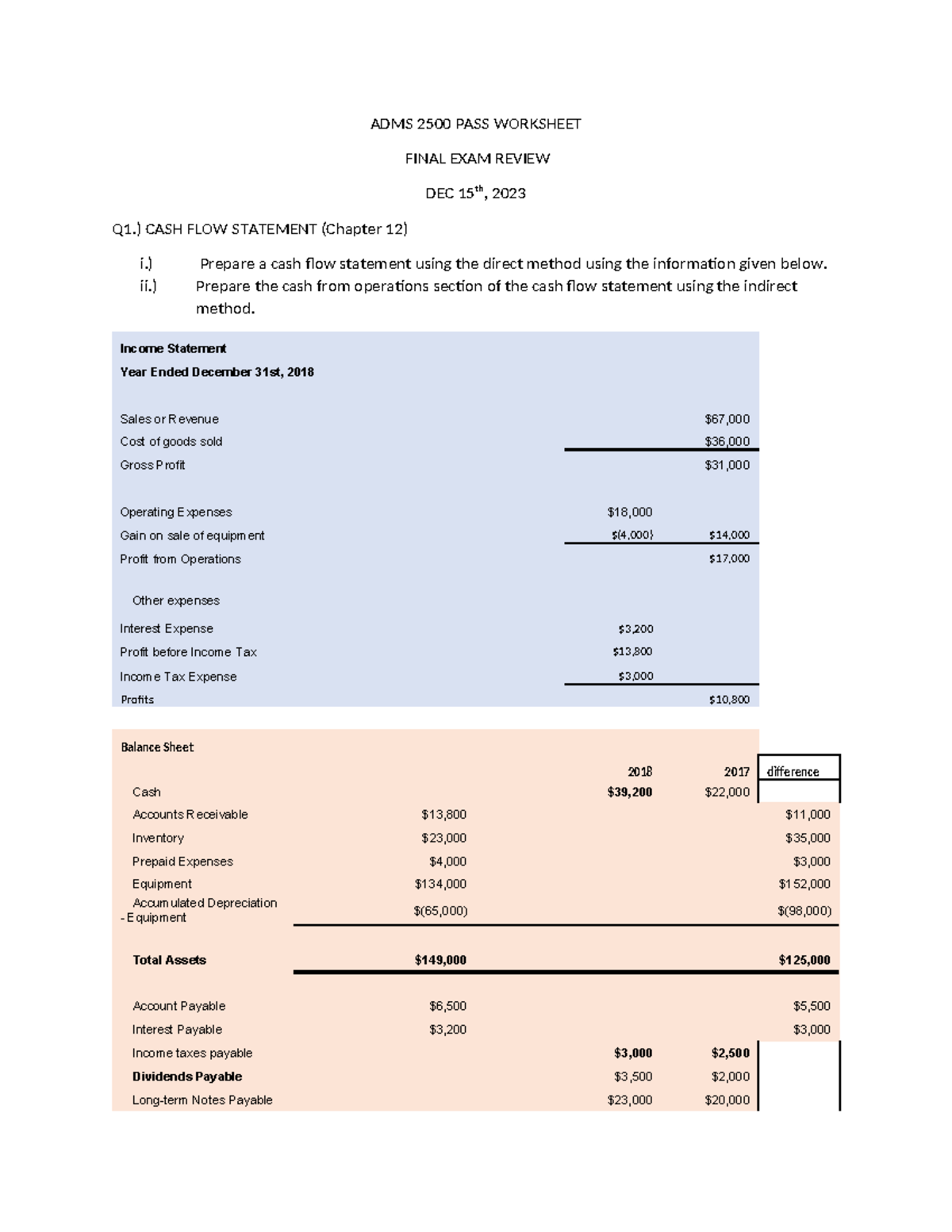 ADMS 2500 FINAL EXAM REVIEW WORKSHEET - CASH FLOW & INTERNAL CONTROLS ...