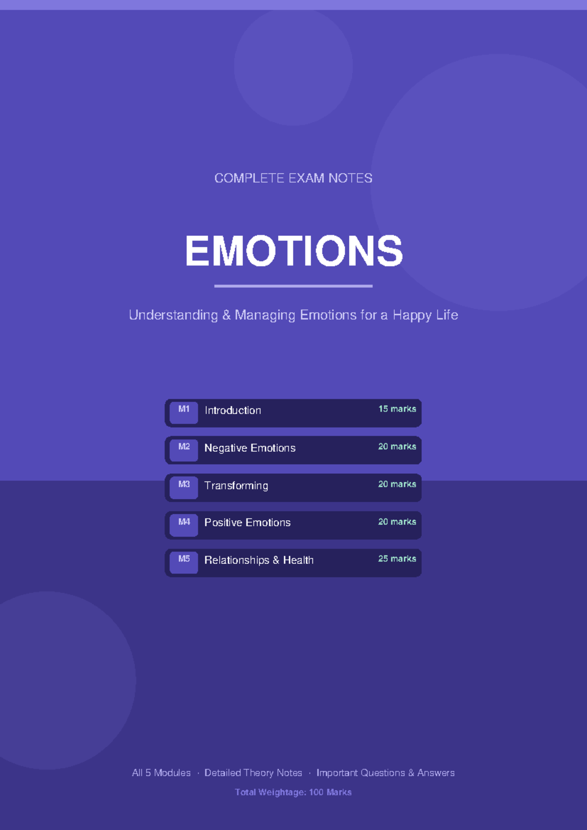 Emotions Complete Exam Notes (M1-M5) for Understanding & Managing ...