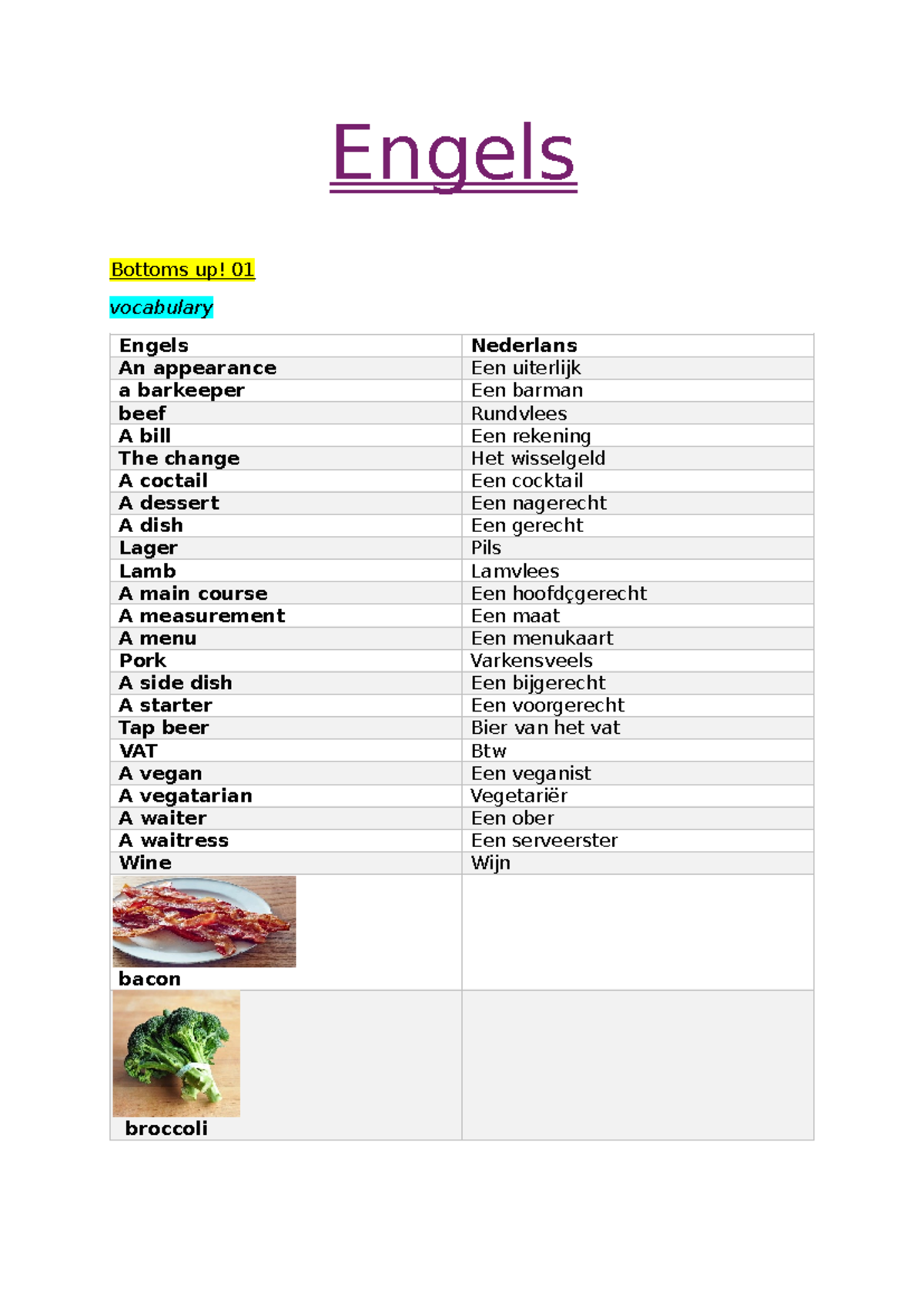 Examen samenvatting engels - Engels Bottoms up! 01 vocabulary Engels ...