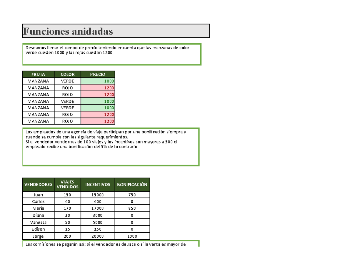 Formulas y Funciones de Excel: Análisis de Precios y Bonificaciones ...